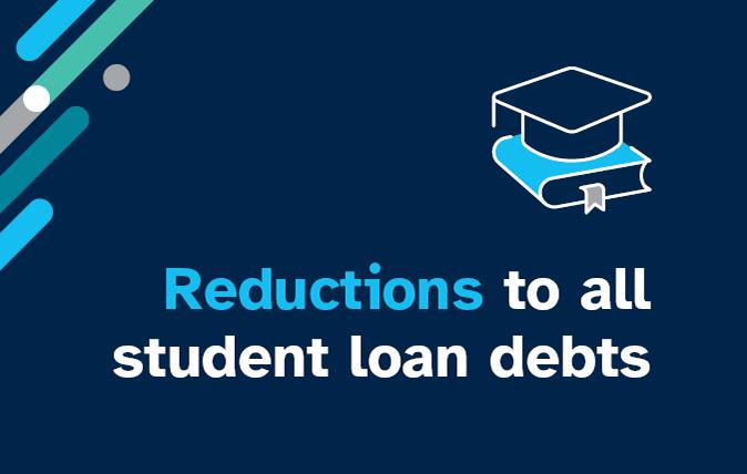 Department Of Education